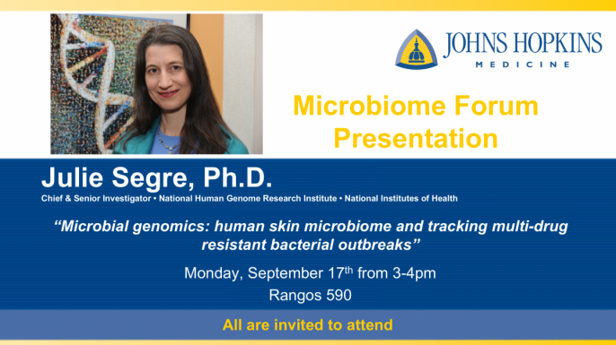 Microbiome Forum Presentation | Medicine Matters