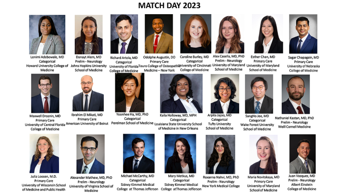Match Day 2023 | Medicine Matters