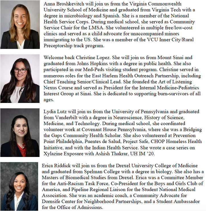 Residency Match Day 2024 | Medicine Matters